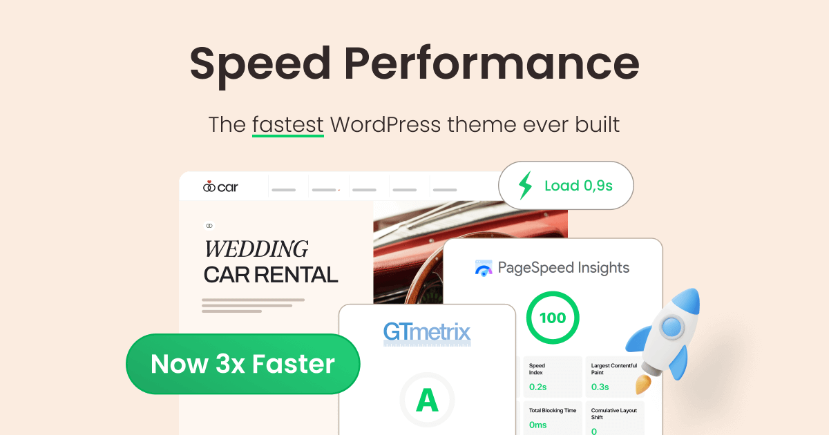 The Fastest Theme & Website Builder for WordPress ever built