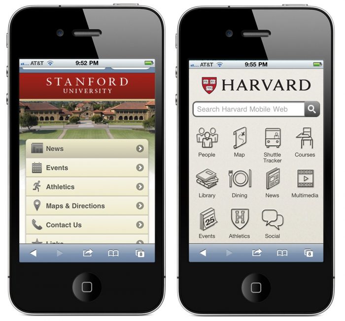 Mobile first design: How to make the most out of it