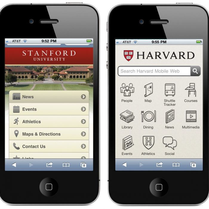 Mobile first design: How to make the most out of it