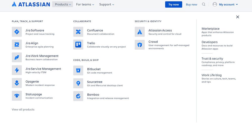Efficient mega menu examples you should use as inspiration