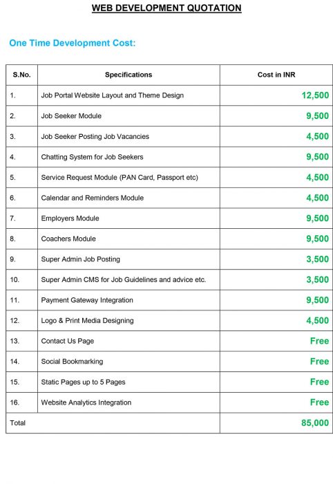 Website Design Quotation Templates and Tips to Set Your Fee Website Design Quotation Templates and Tips to Set Your Fee