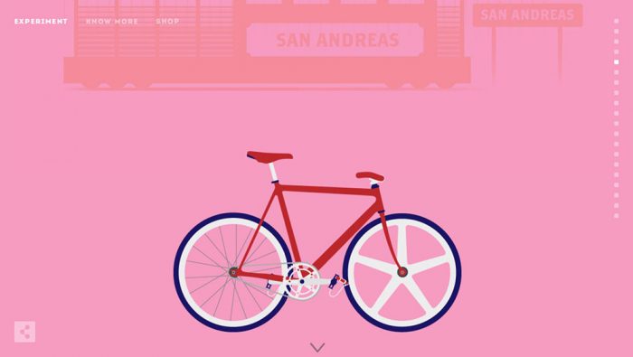 The Best Interactive Websites You Can Play Around With