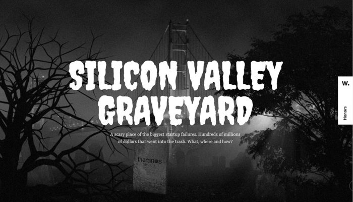 The Best Interactive Websites You Can Play Around With