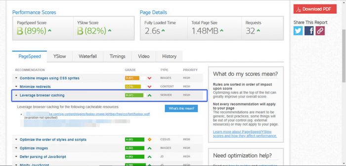 How to Add Expires Headers in WordPress (Easy to Follow Guide)