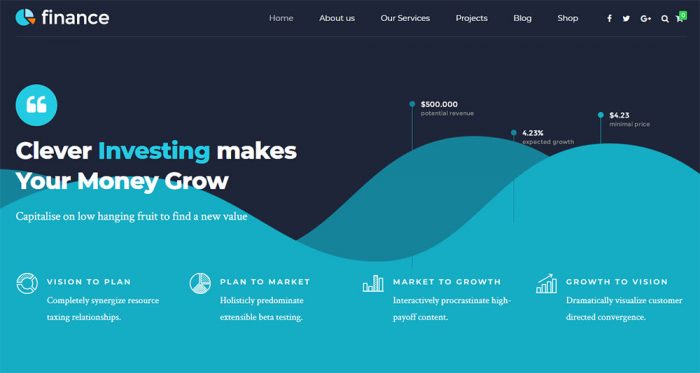 Top Finance WordPress Themes to Use for Your Company