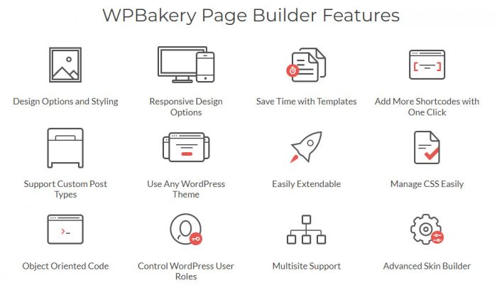 Visual Composer vs. WPBakery vs. BeBuilder