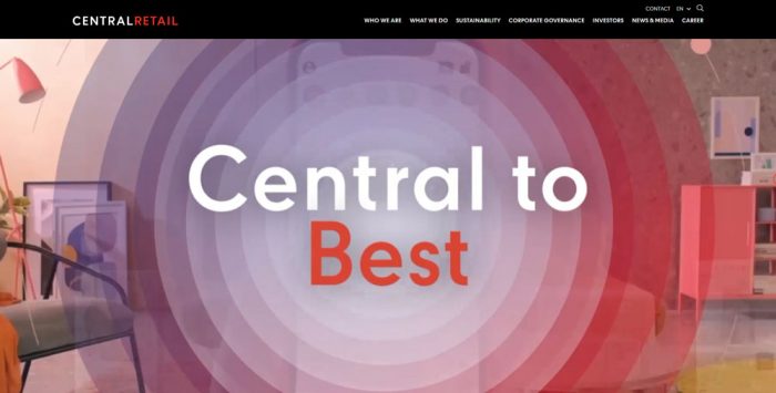 Retail Website Design Examples That Drive Sales