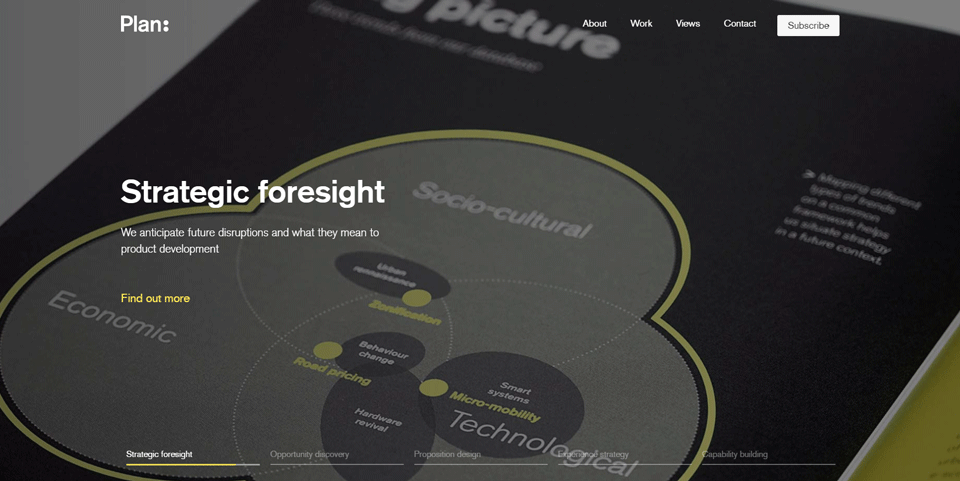 The Best Consulting Websites That Will Inspire You