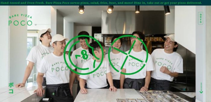 Modern Pizza Website Design Examples You Need to See