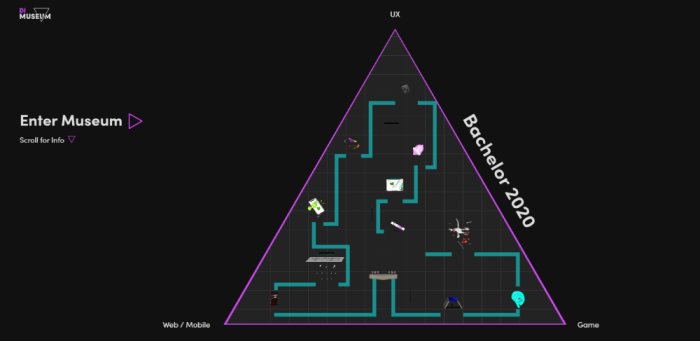 The Best Museum Website Design You Can See Today