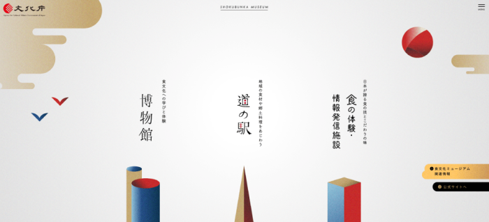 The Best Museum Website Design You Can See Today