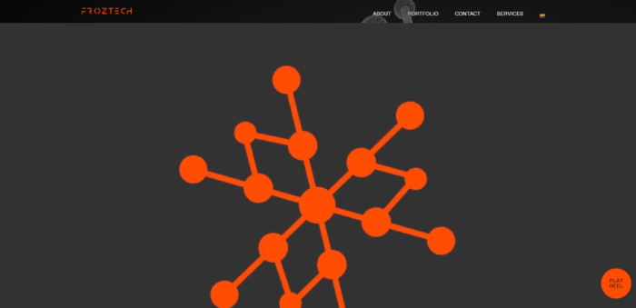 Simple Website Designs That Speak Volumes: Examples and Inspiration