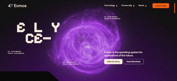 Top IT Company Website Design Examples