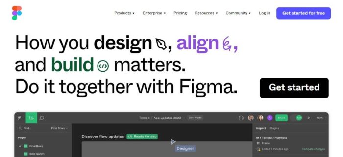 Top IT Company Website Design Examples