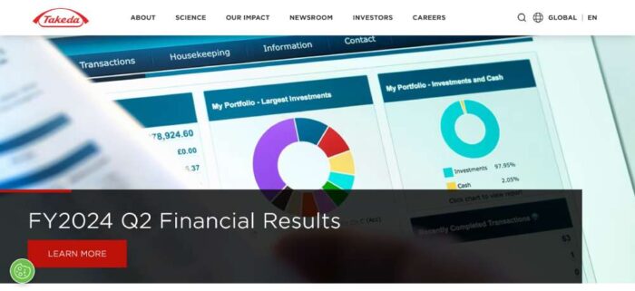 Pharma Website Design Examples for Cutting-Edge Solutions